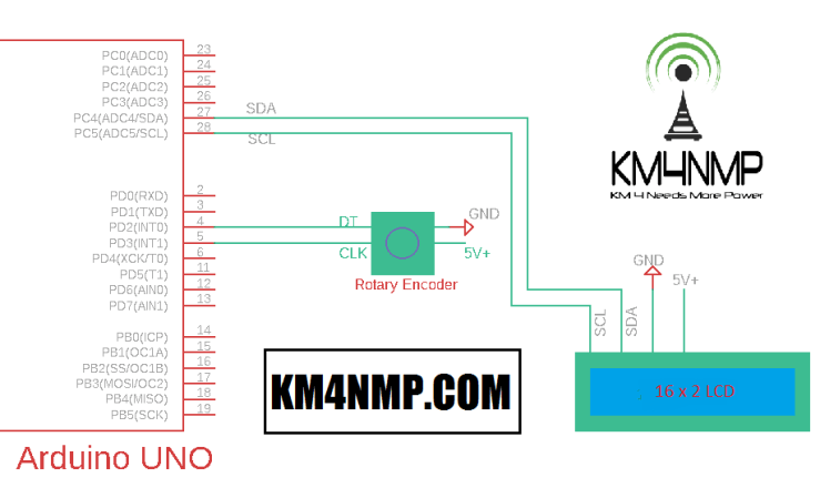 Starting the VFO for the Pixie. LCD Screen and Rotary Encoder. – KM4NMP